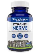 Top 5 Nerve Supplements AM - Review Scout