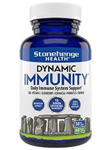 Top 5 Immune Boosters With Zinc C - Review Scout