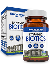 Top 5 Probiotics AM - Review Scout